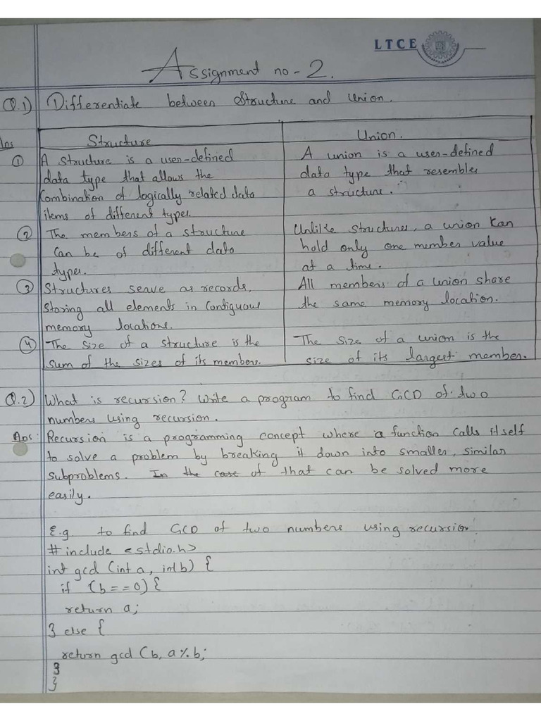 Cp Assignment 2 Pdf 