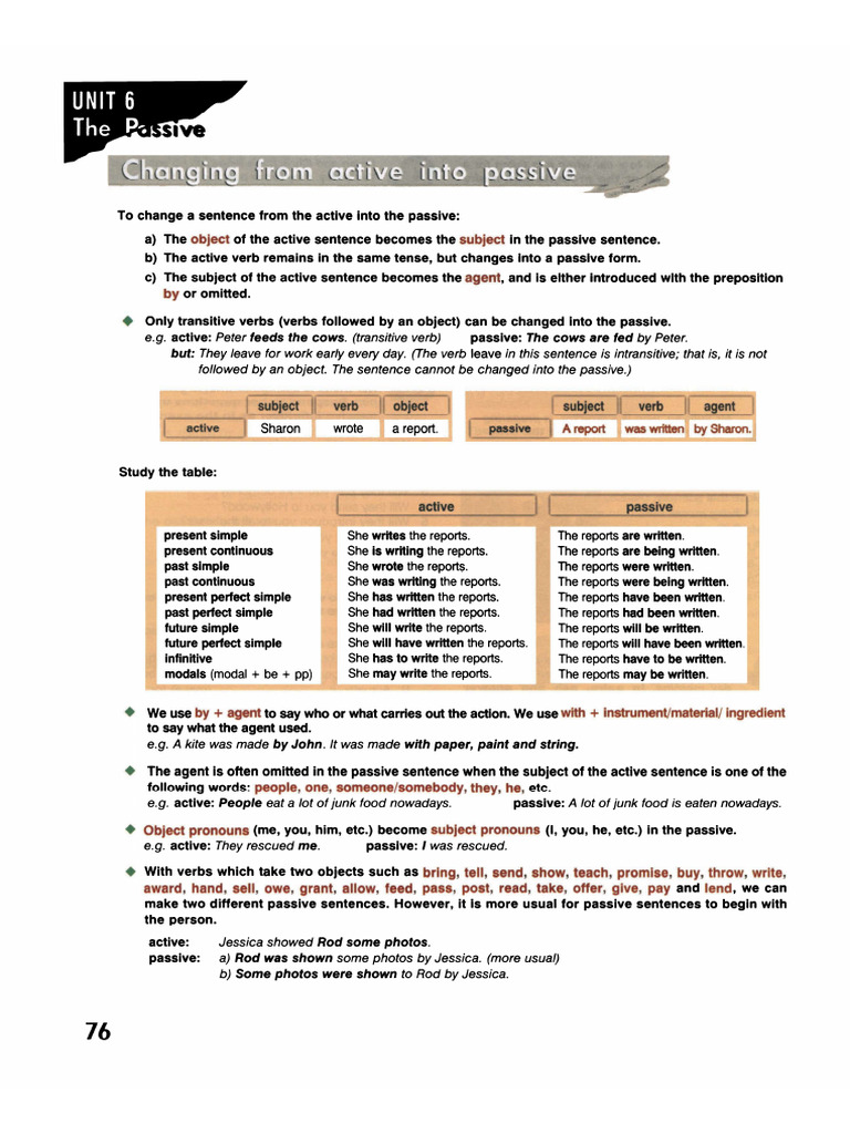 Active Into Passive | PDF