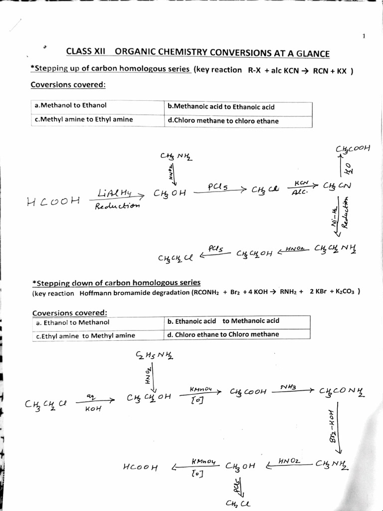 Organic Conversions | PDF