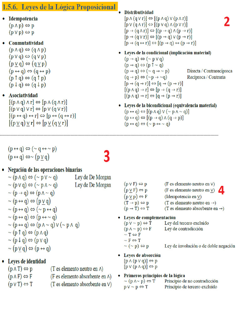 SIMPLIFICACION DE FORMULAS PROPOSICIONALES (1) | PDF
