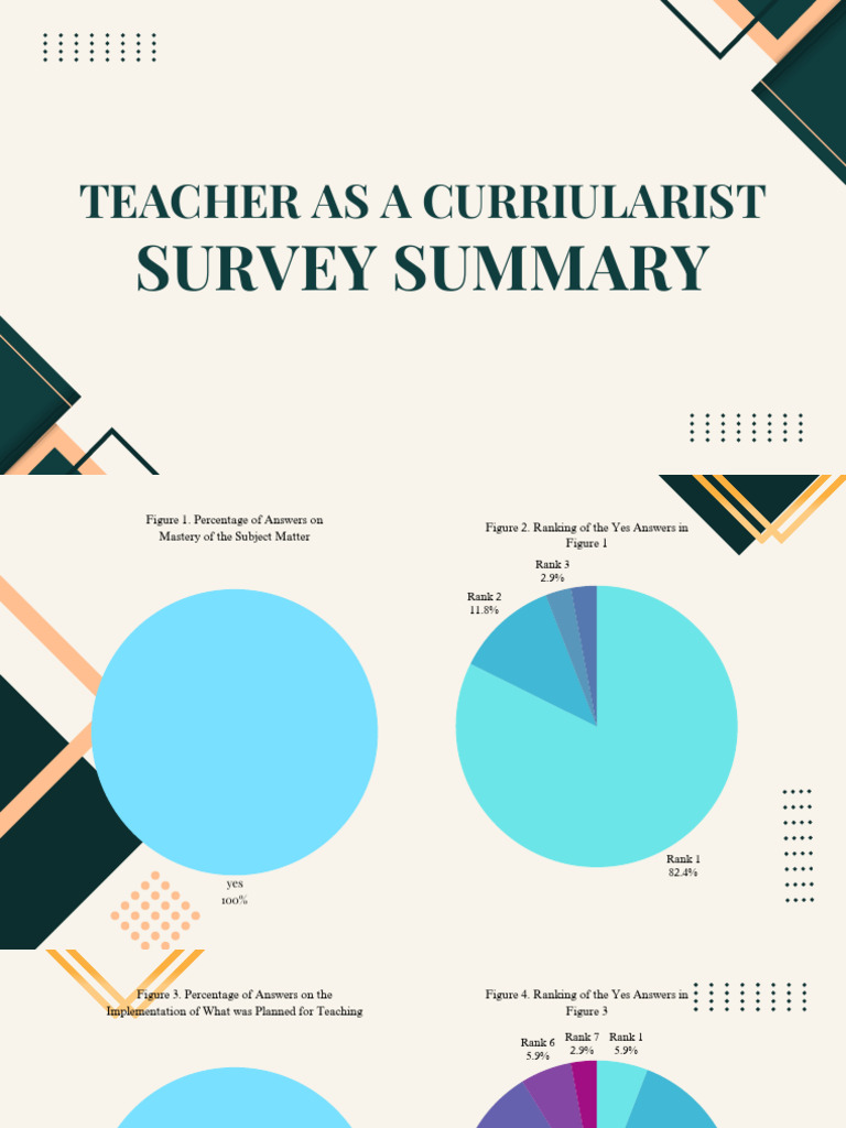 Curriculum Survey | PDF | Curriculum | Learning