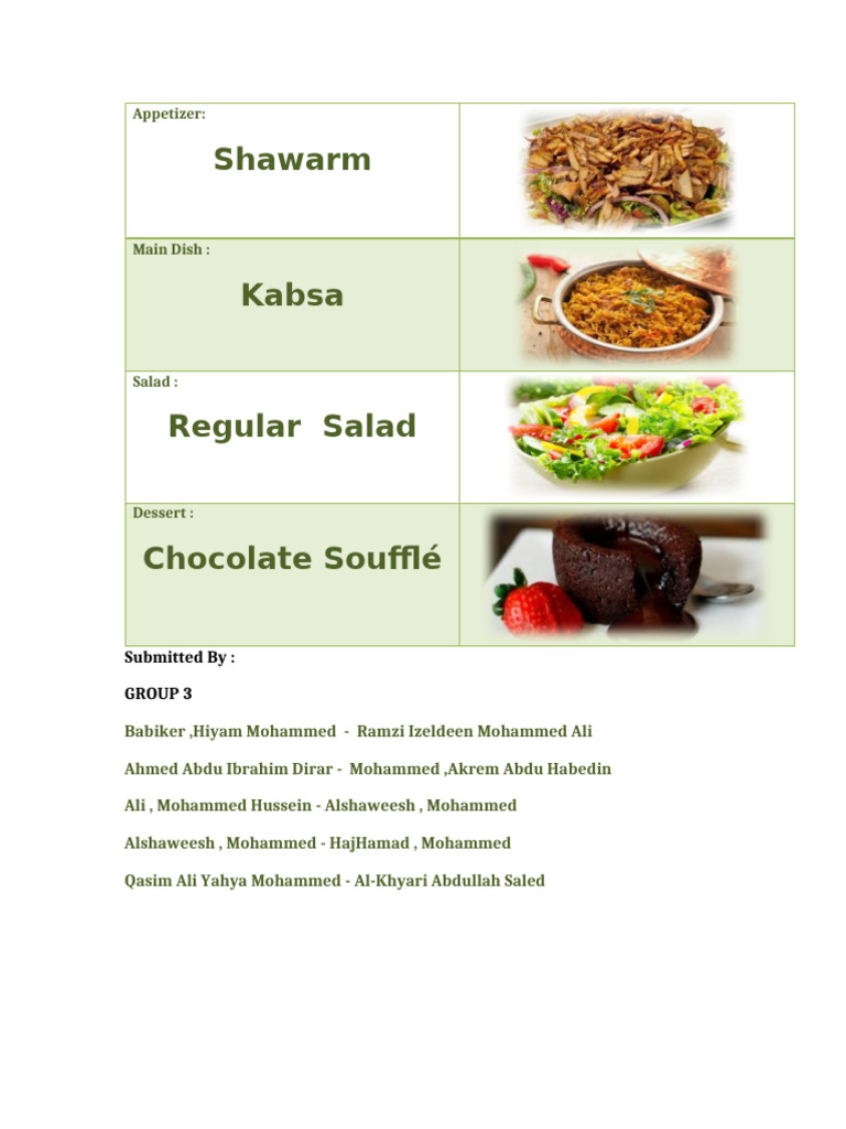 SAMPLE MENU TEMPLATE | PDF