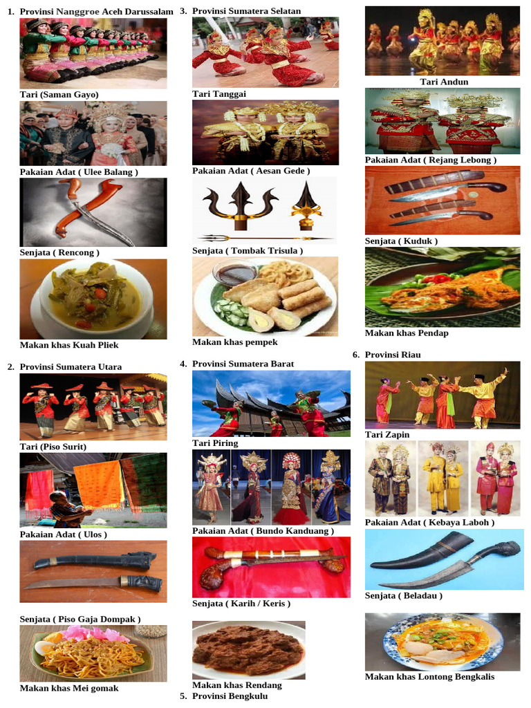 Macam - Macam Ragam Kesenian 38 Provinsi Indonesia | PDF