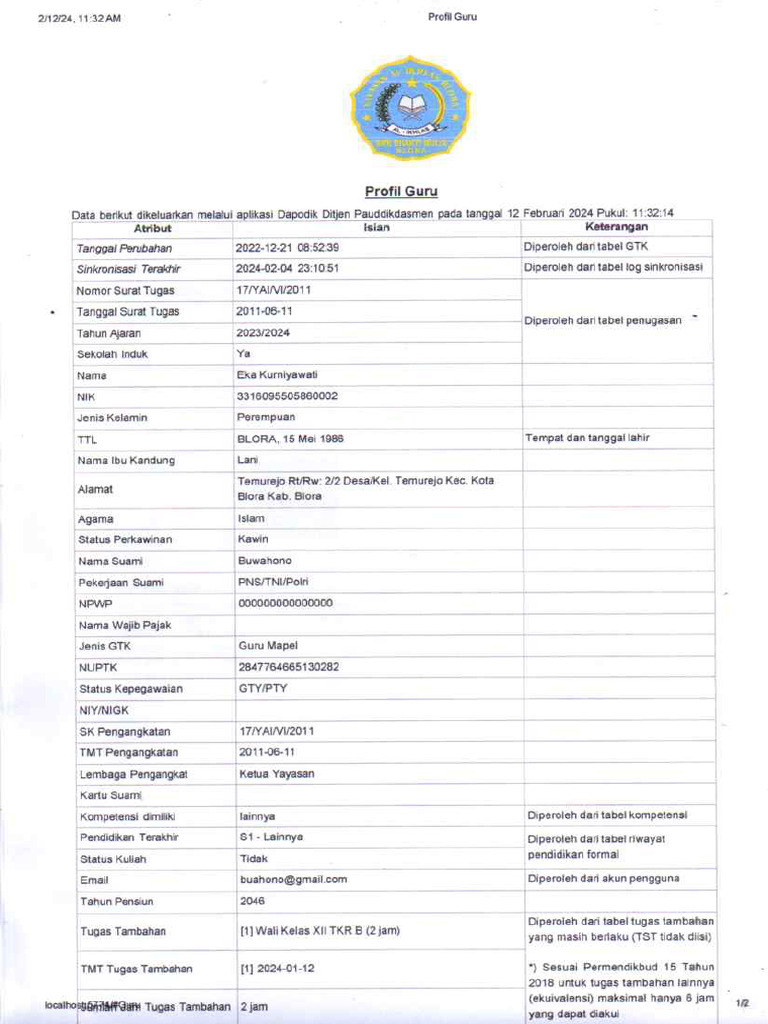 1.profil Guru Eka | PDF