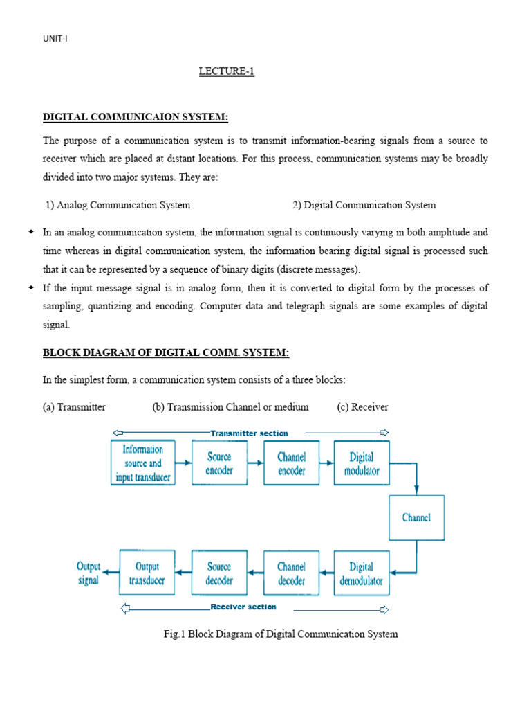 DC (UNIT -II) | PDF | Modulation | Communications System