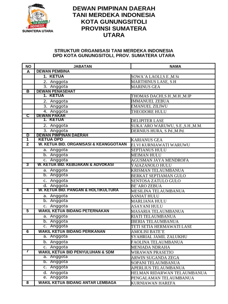 Struktur TMI .Docx | PDF