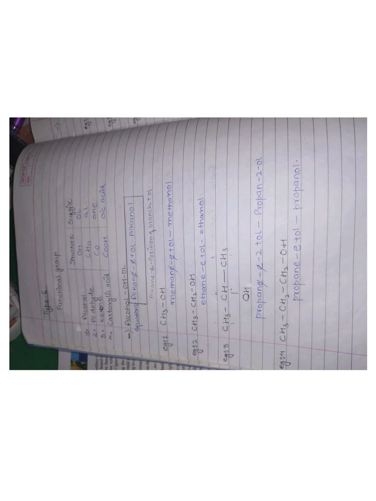 Trick For Iupac Name | PDF