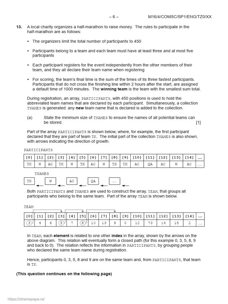 Computer Science Paper 1 SL | PDF | Algorithms | Software Engineering