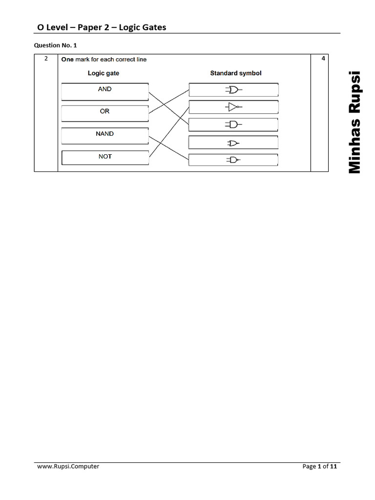 Olevel Paper 2 Logic Gates - MS | PDF | Computing