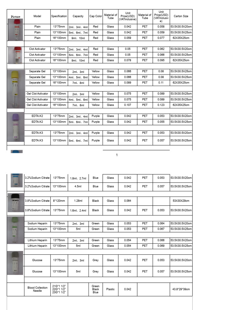 Blood Collection Tube Specifications | PDF