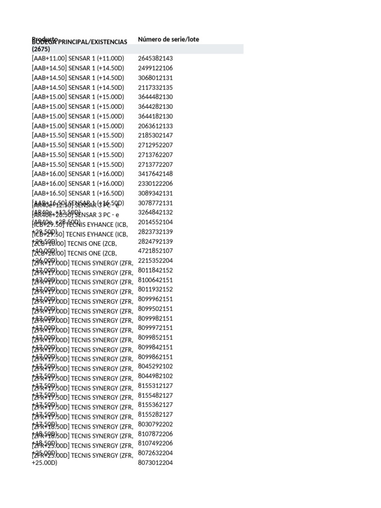 Cantidades (Stock - Quant) | PDF