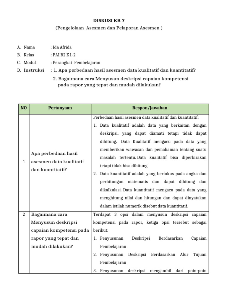 Diskusi 8 PENGELOLAAN ASESMEN - IDA AFRIDA | PDF