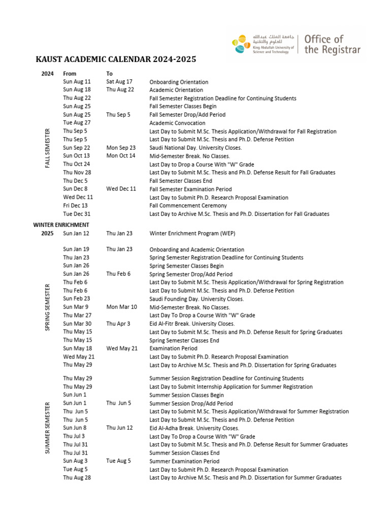 Kaust Academic Calendar 2024 2025 | PDF | Thesis | Academic Term
