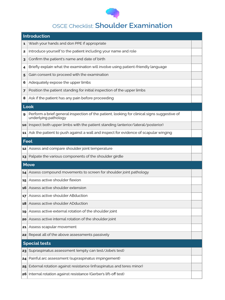 OSCE Shoulder Examination Checklist | PDF
