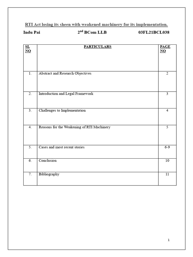 Indu RTI Paper | PDF | Freedom Of Information Laws By Country | Rights