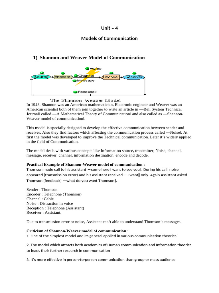 Unit 4, BJMC (Models of Communication) - 1 | PDF | Communication | Cognition