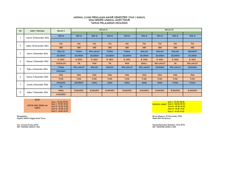 Jadwal Ujian Semester Ganjil 2024 Fix | PDF