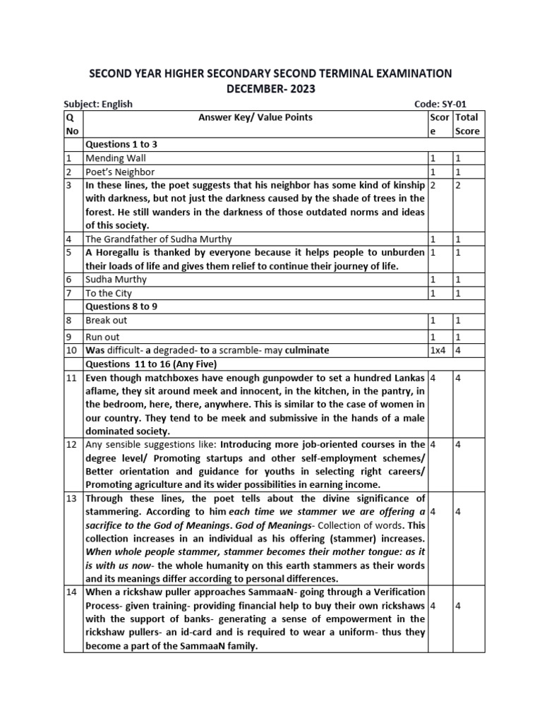 Plus Two English Exam Answer Key 2023 | PDF