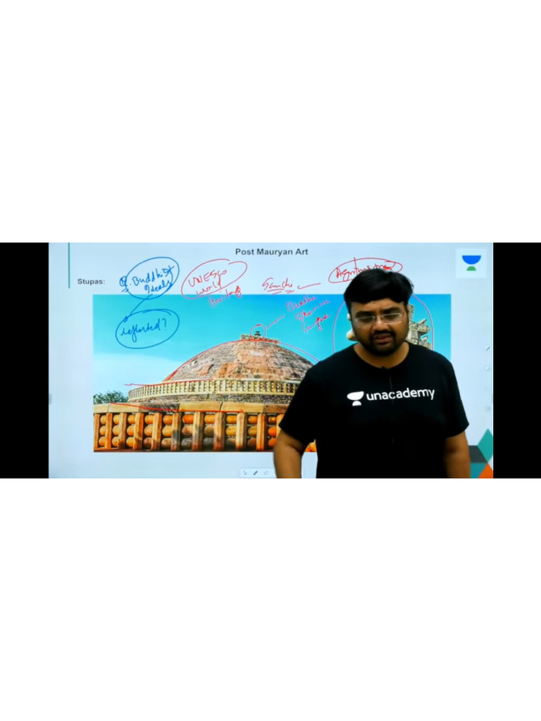 UPSC NCERT Art and Culture Class 11th (Chapter-3) | PDF