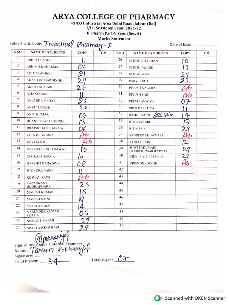 IP-1 Second Sessional Marks | PDF