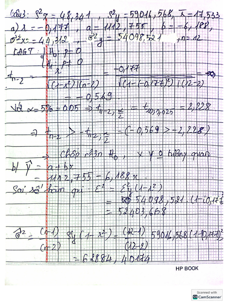 Nguyễn Ngọc Kim Thịnh KT2 11QLDD2 | PDF