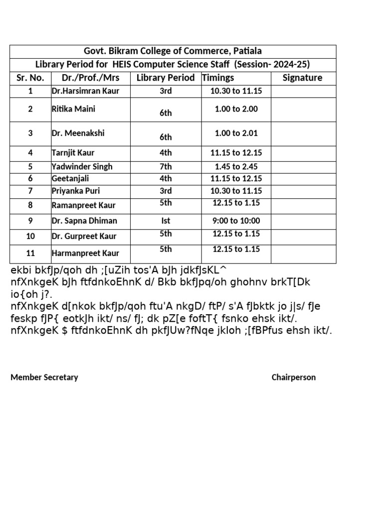 Final_TT__1_ | PDF | Systems Architecture | Computing
