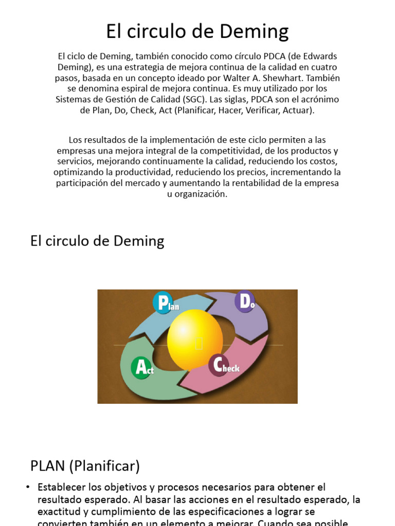 Ciclo de Deming | PDF | Calidad (comercial) | Business