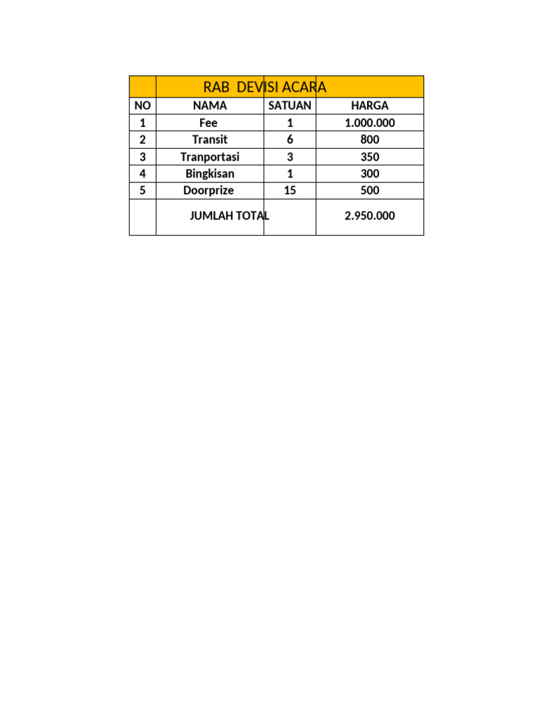 Rab Sie Acara 'Amal Jama'i | PDF