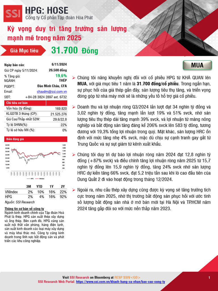 hpg-khuyen-nghi-mua-voi-gia-muc-tieu-31-700-dong-co-phieu_20241112134442 | PDF