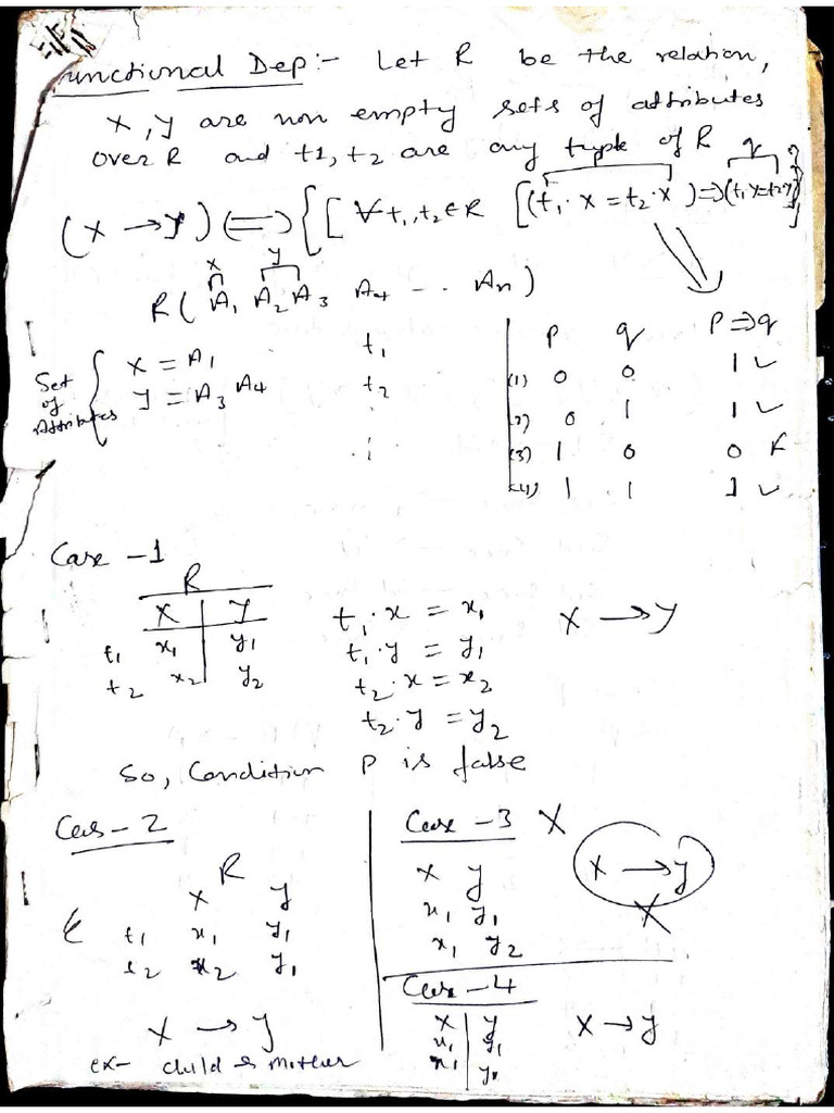 DBMS - BCS501 - Notes Unit-3 | PDF