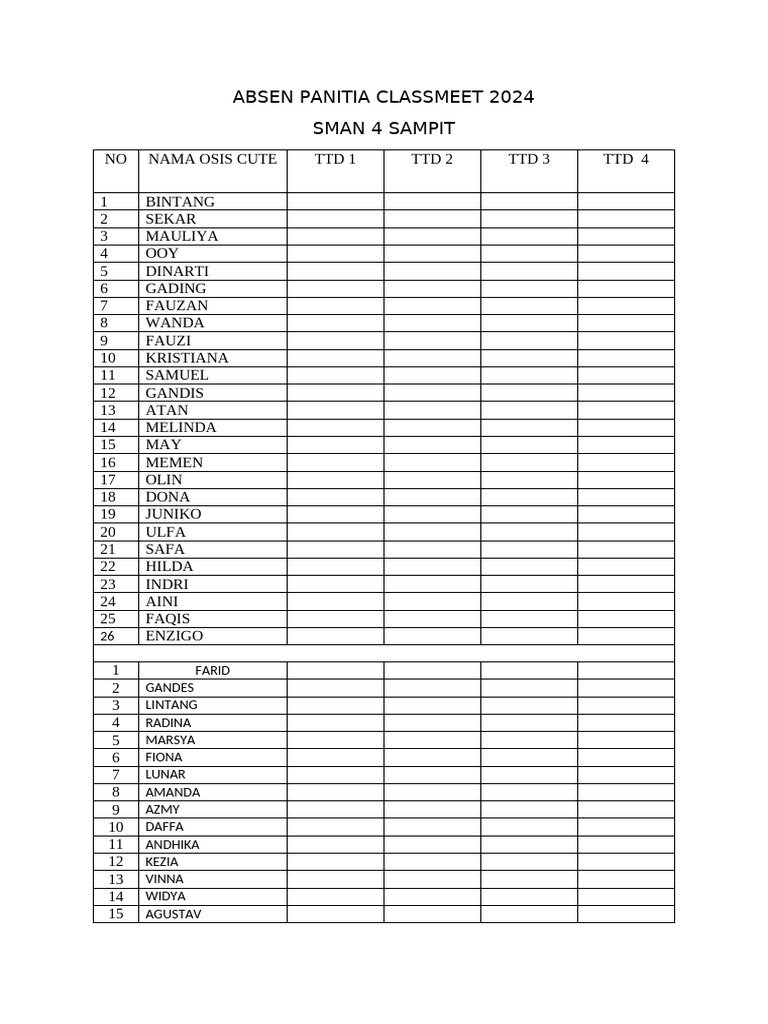 Absensi Panitia Classmeeting 2024 | PDF