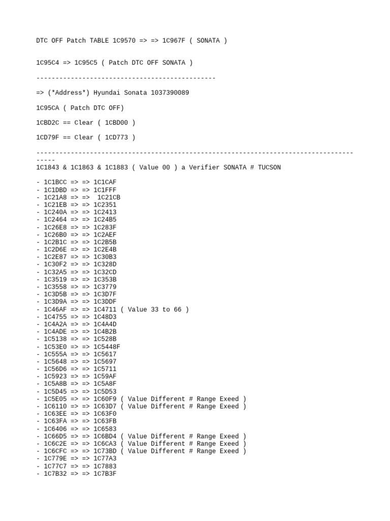 Hyundai Tucson - TAHIRY-DADs - DPF + DTC OFF List | PDF | Car | Front Wheel Drive Vehicles