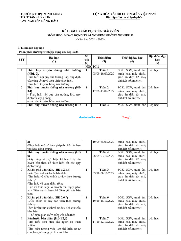 Thuvienhoclieu.com KHGD HDTN 10 Ket Noi | PDF
