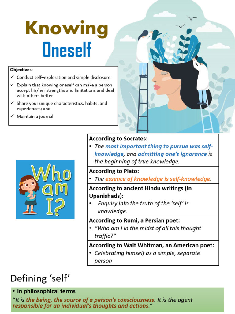 Chapter 2 Knowing Oneself | PDF | Thought | Knowledge