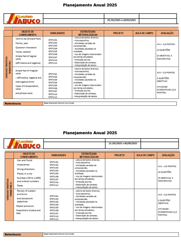 Planejamento Anual - 2025 Colégio Nabuco - Língua Inglesa - Fundamental ...
