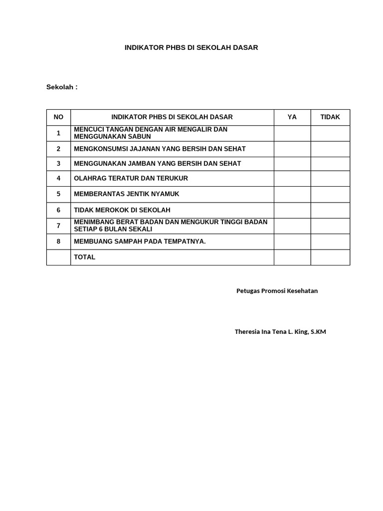 Indikator Phbs Di Sd | PDF