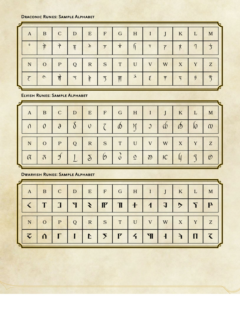 Draconic Runes - Sample Alphabet | PDF