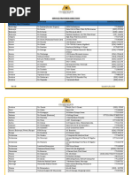 Mutare - General Practitioner | PDF