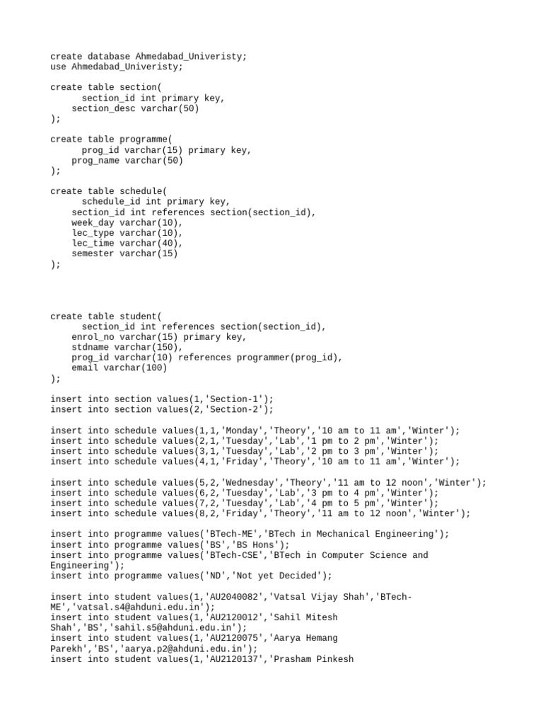 30 01 2024 Pratik Malviya | PDF | Sql | Information Retrieval