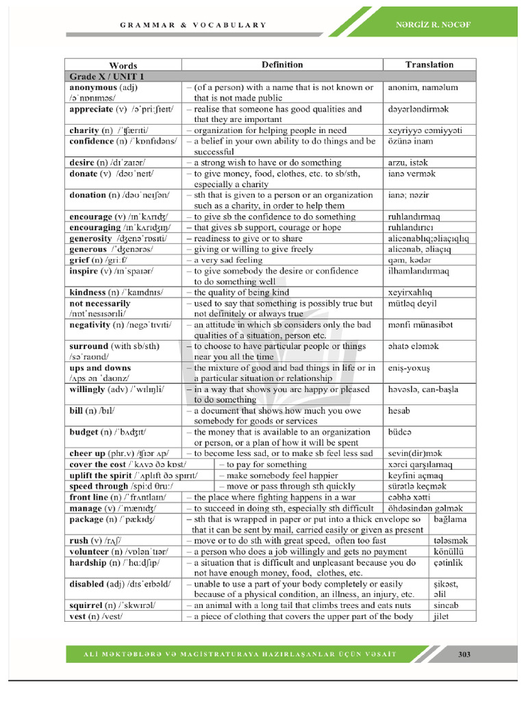 Voc 10 (NN 2024) | PDF