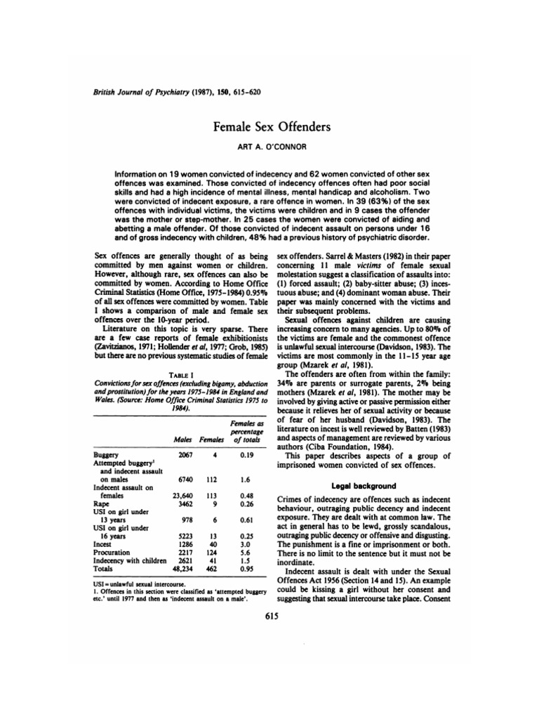 Oconnor 1987 Female Sex Offenders Pdf Assault Sexual Assault