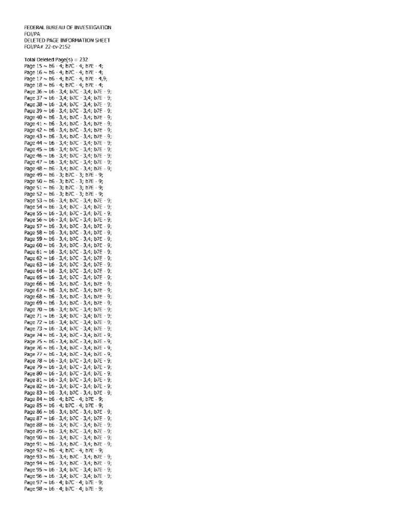 FBI FOIA - Patriot Front Part 02 (FBI Records on Partriot Front) | PDF