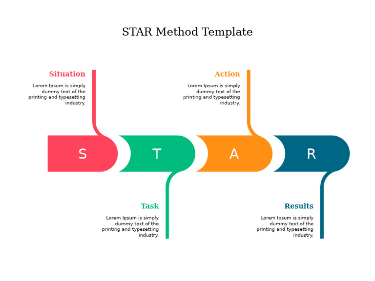 702492-Star Method Template-4-3 | PDF