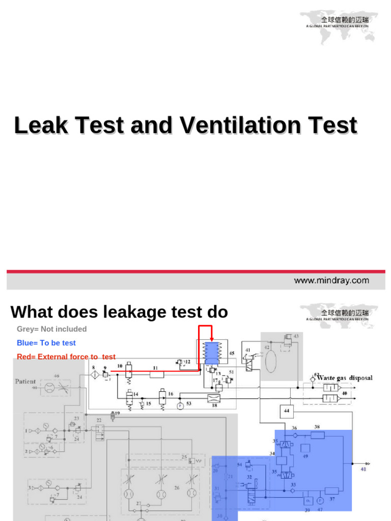 Leak and Ventilation Test Guide | PDF