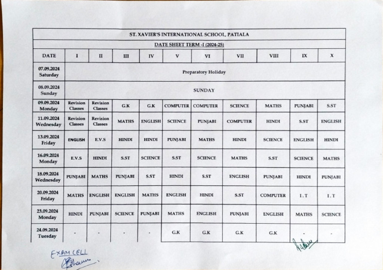 Class 1 To 10 | PDF