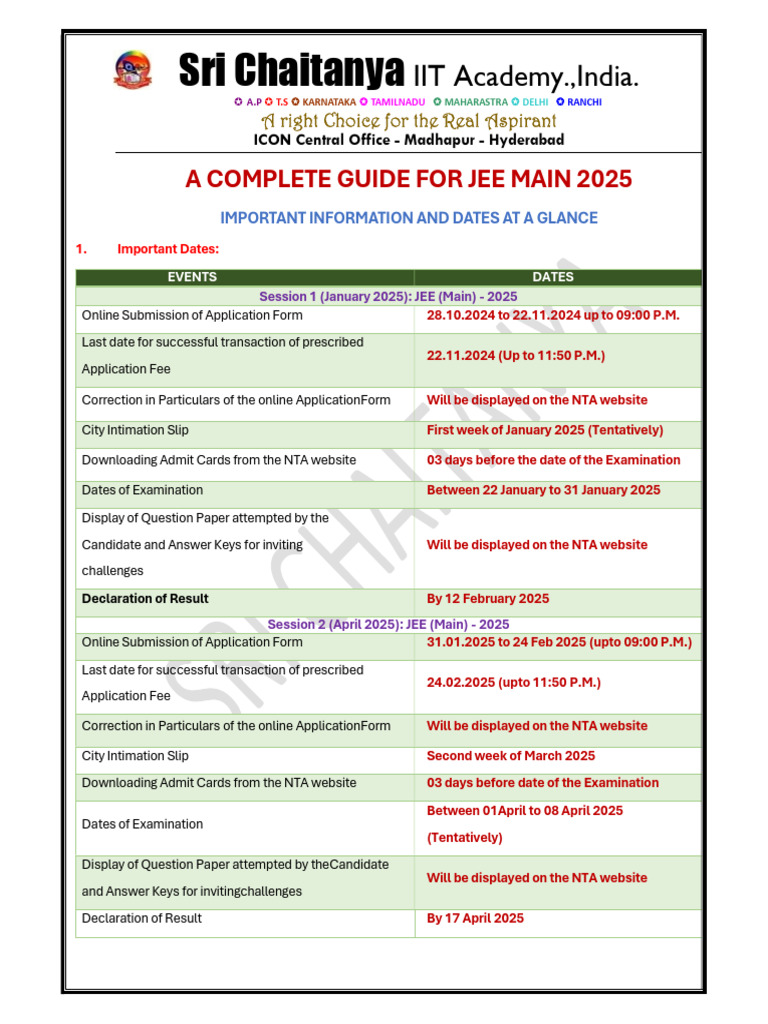 Jee Main 2025 Guide For Aspirants Pdf Physics Mathematics