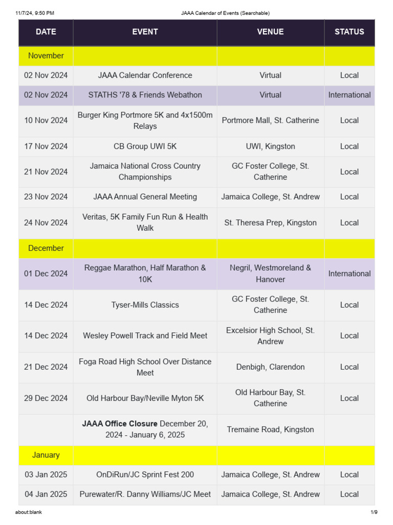 JAAA Track and Field Calendar 2025 | PDF | Sport Of Athletics ...