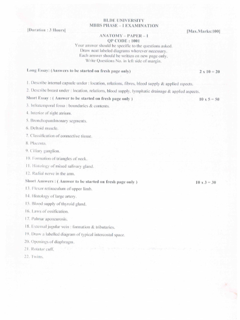 Anatomy Paper I Jan 2015 | PDF