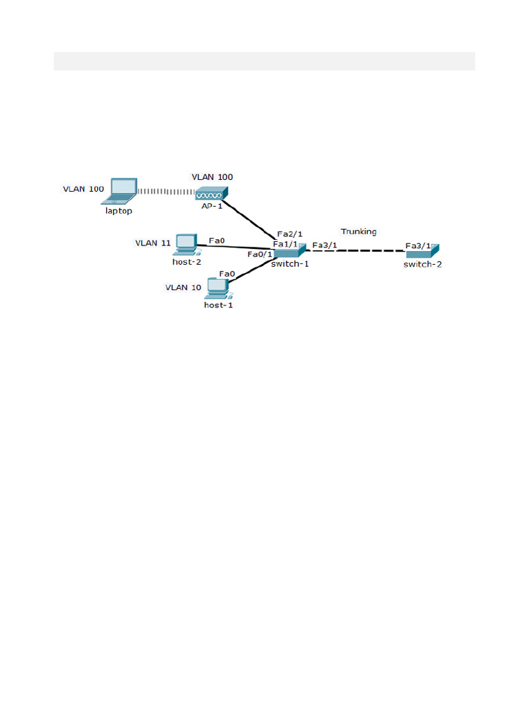 Nondefault Native VLAN | PDF | Networking Standards | Computing