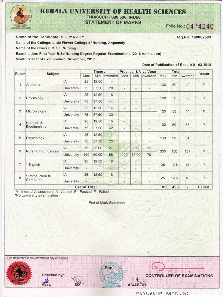Marklist | PDF Marklist | PDF